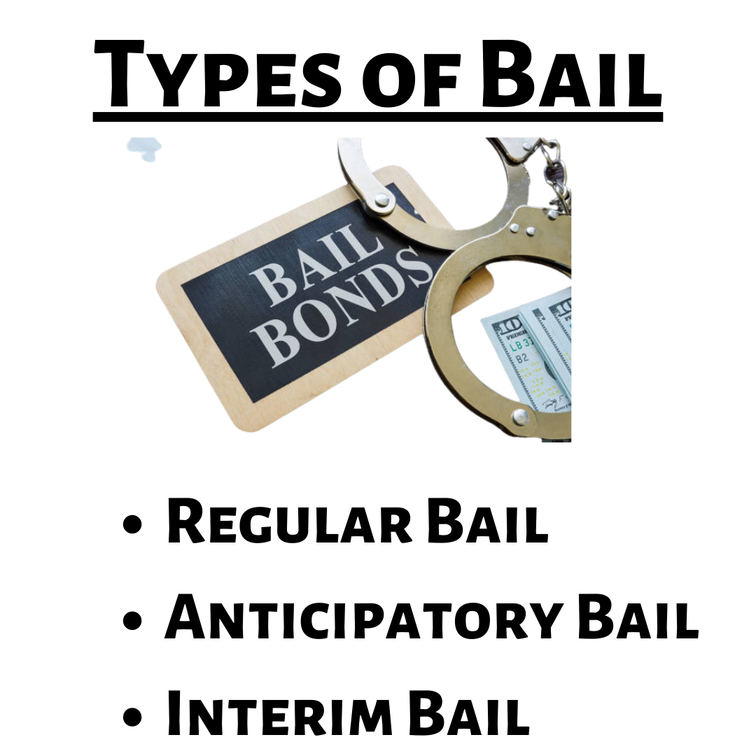How To Get Bail In India Bail Procedure In India Best Bail Lawyers How To Get Bail In India Bail Procedure In India Best Bail Lawyers